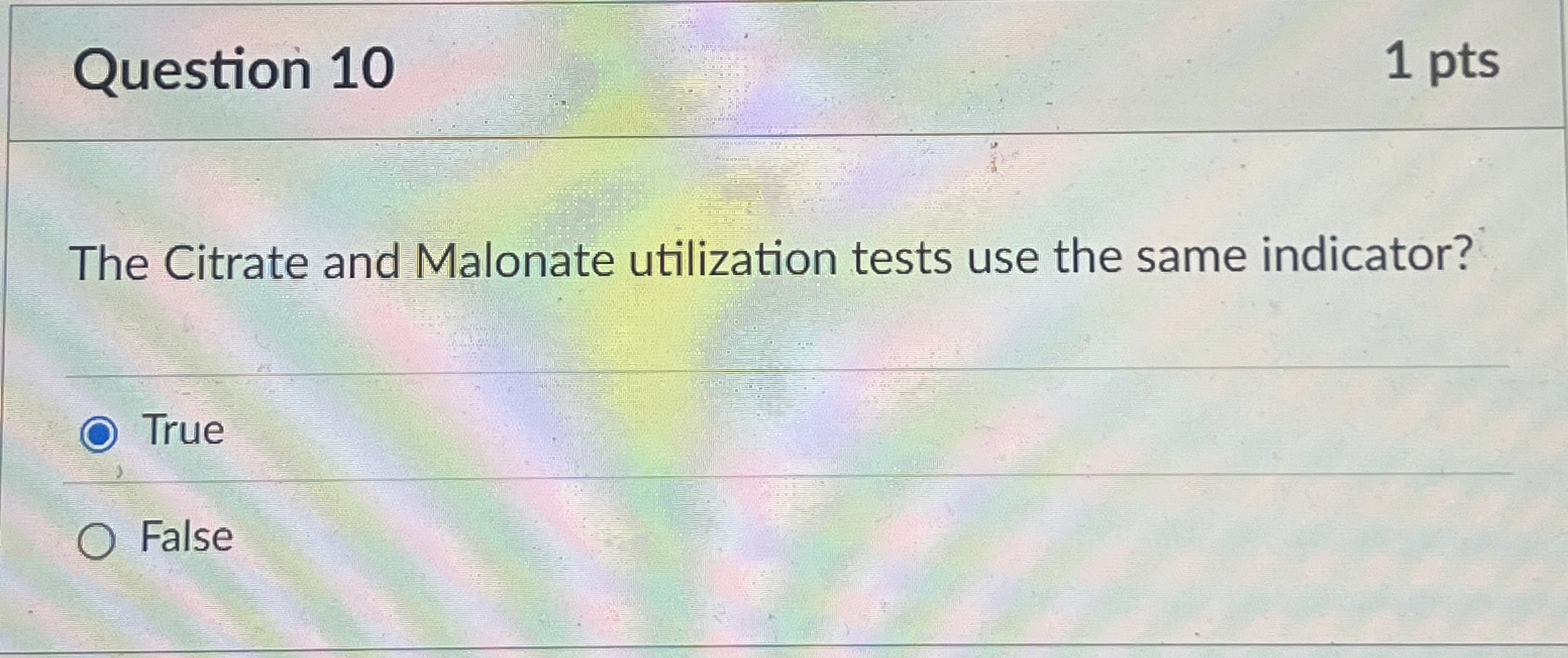Solved Question 101 ﻿ptsThe Citrate and Malonate utilization | Chegg.com