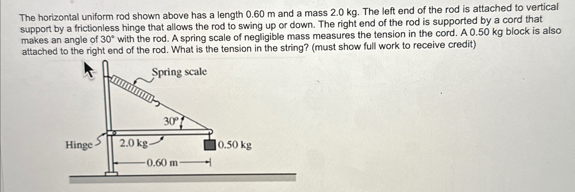 Solved The horizontal uniform rod shown above has a length | Chegg.com