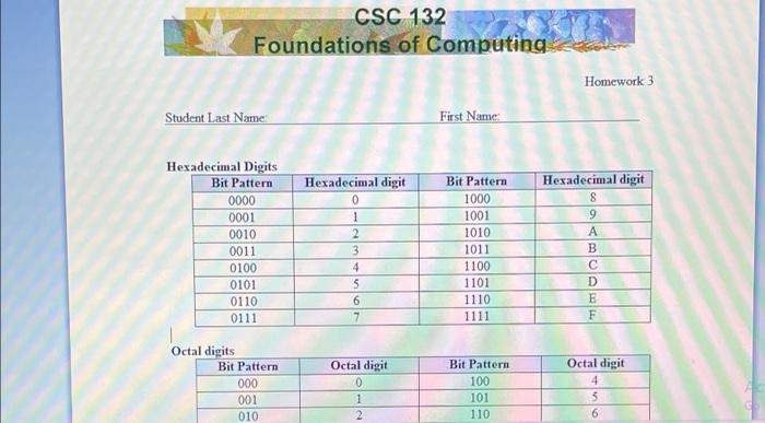 Solved CSC 132 Foundations of Computing Homework 3 Student | Chegg.com