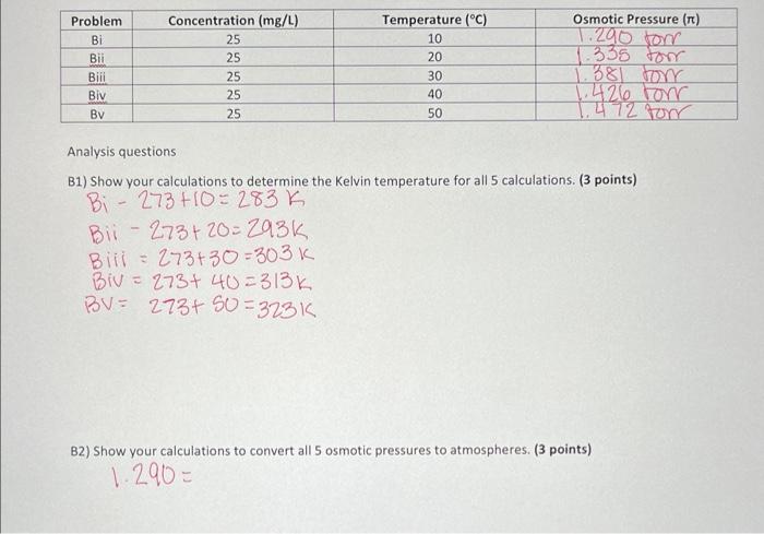 Solved only question 2 the chart to use to answer the | Chegg.com