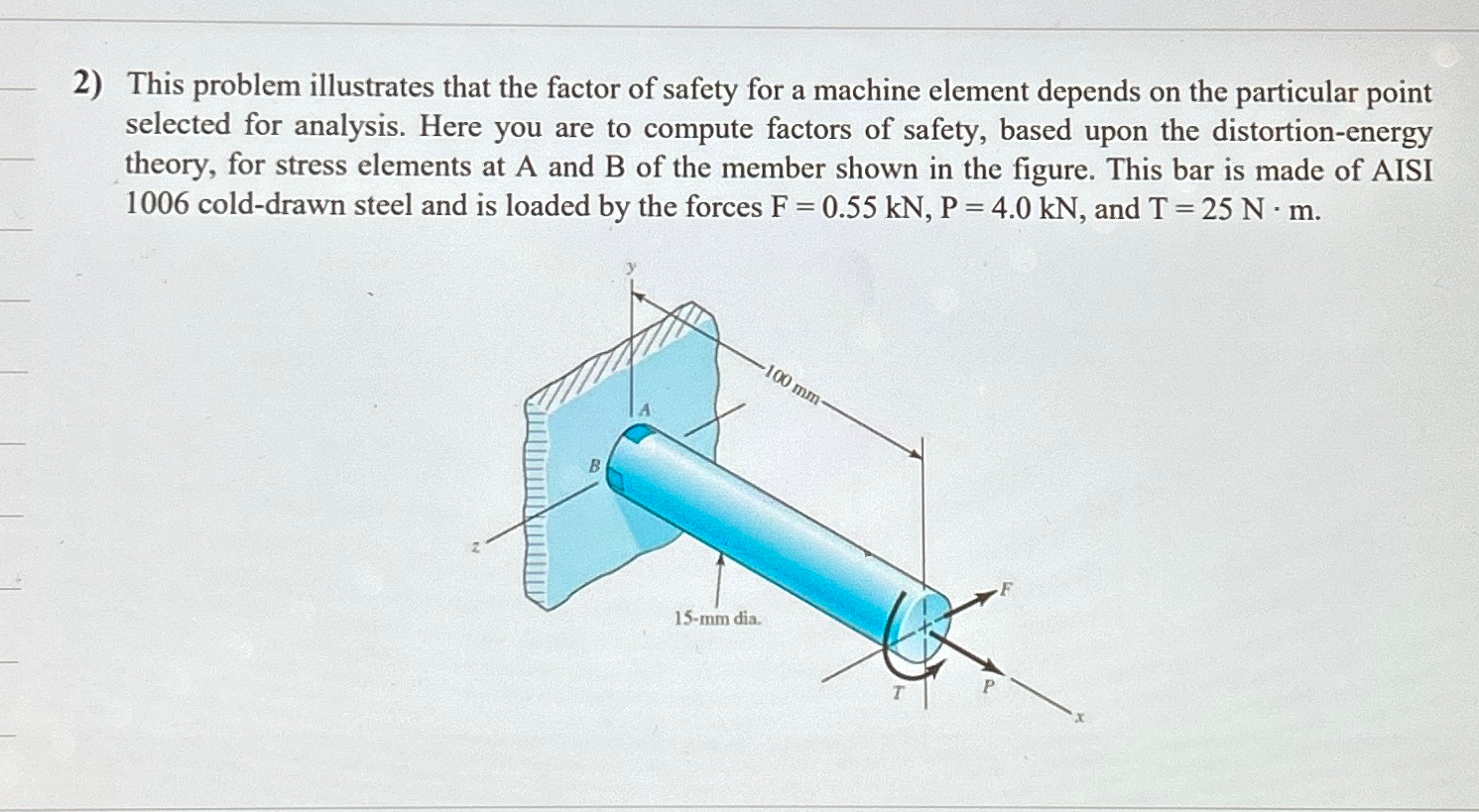 Solved This problem illustrates that the factor of safety | Chegg.com