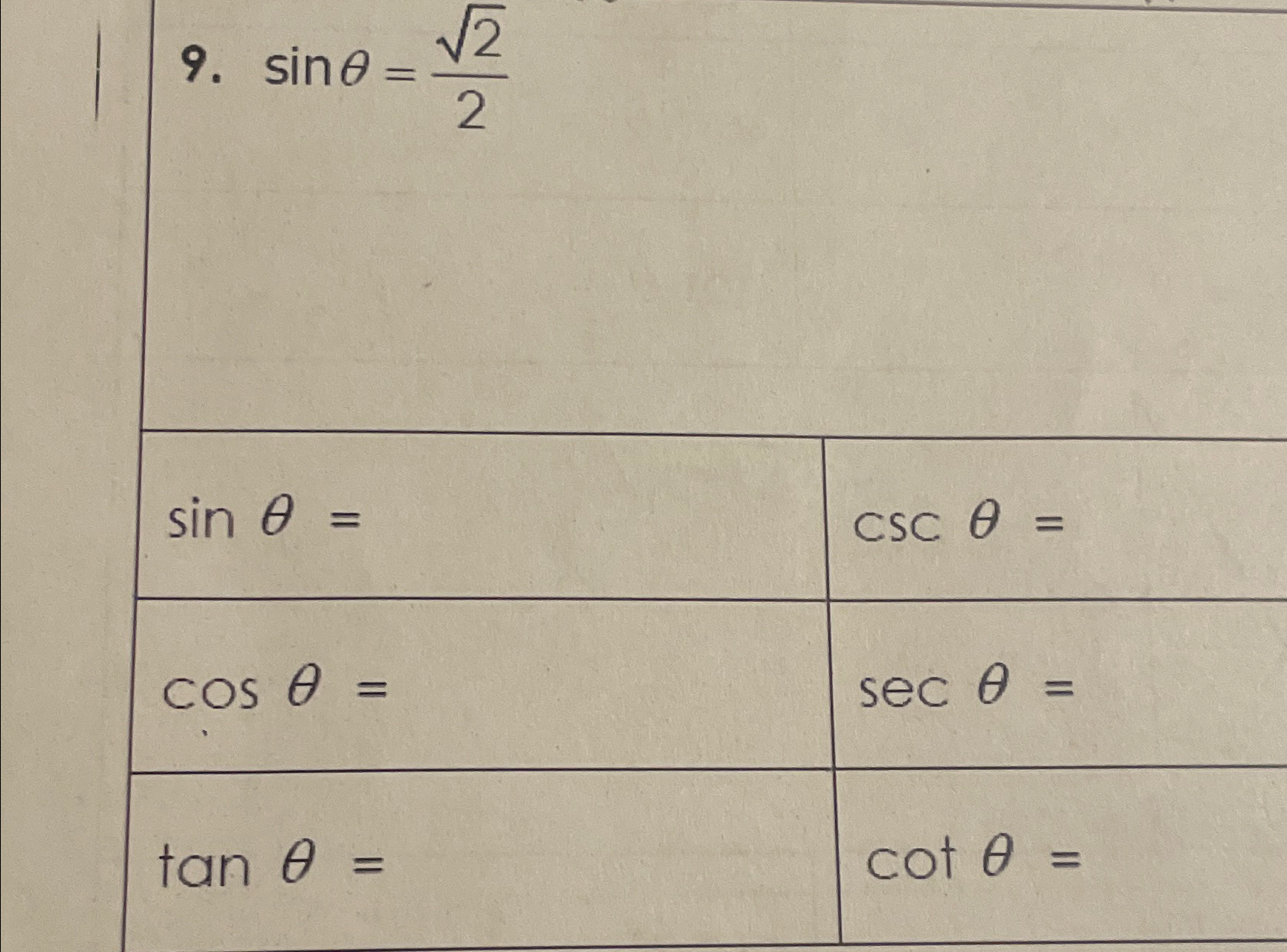Solved sinθ=222\table[[sinθ=,cscθ= | Chegg.com