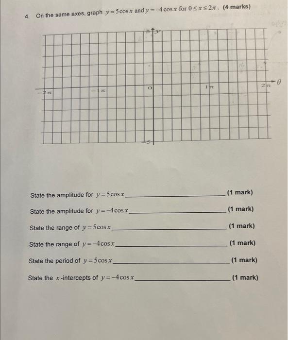 Solved 4. On the same axes, graph y=5cosx and y=−4cosx for | Chegg.com