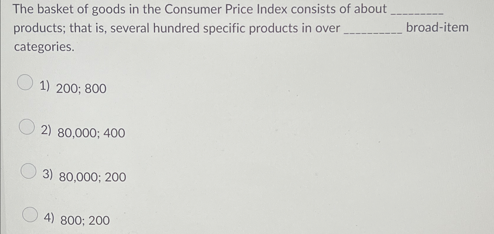 The basket of goods in the Consumer Price Index | Chegg.com