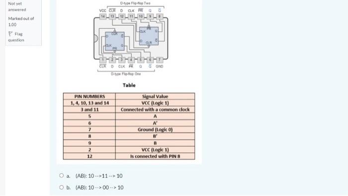 Solved Given in the figure is IC 7474 pin configuration. The | Chegg.com
