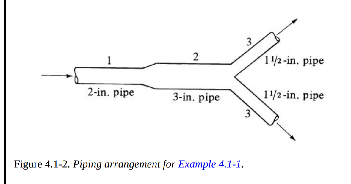 Solved 4.1-7. Mass Balance for Flow of a Sucrose Solution. A | Chegg.com