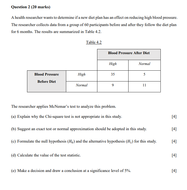 Solved Question 2 (20 ﻿marks) ﻿A health researcher wants to | Chegg.com