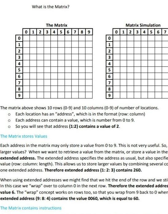 Solved Challenge 3 - The Matrix Guide: Allow 2 hours for | Chegg.com