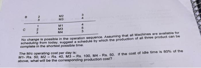Solved Problem SQ6** The sequence of operation of 3 jobs on | Chegg.com