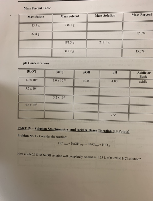 Solved Mass Percent Table Mass Solvent Mass Solute Mass | Chegg.com
