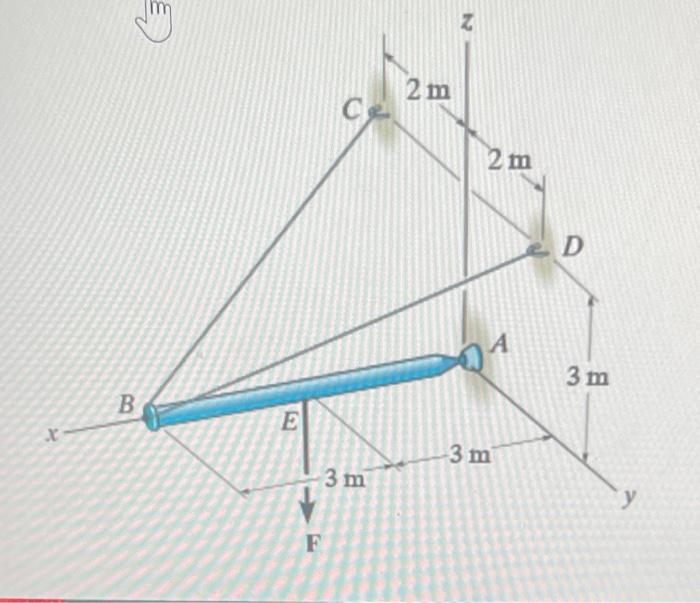 Solved The rod is supported by a ball and socket joint A and | Chegg.com