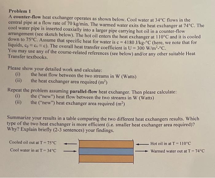 Solved Problem 1 A counter-flow heat exchanger operates as | Chegg.com