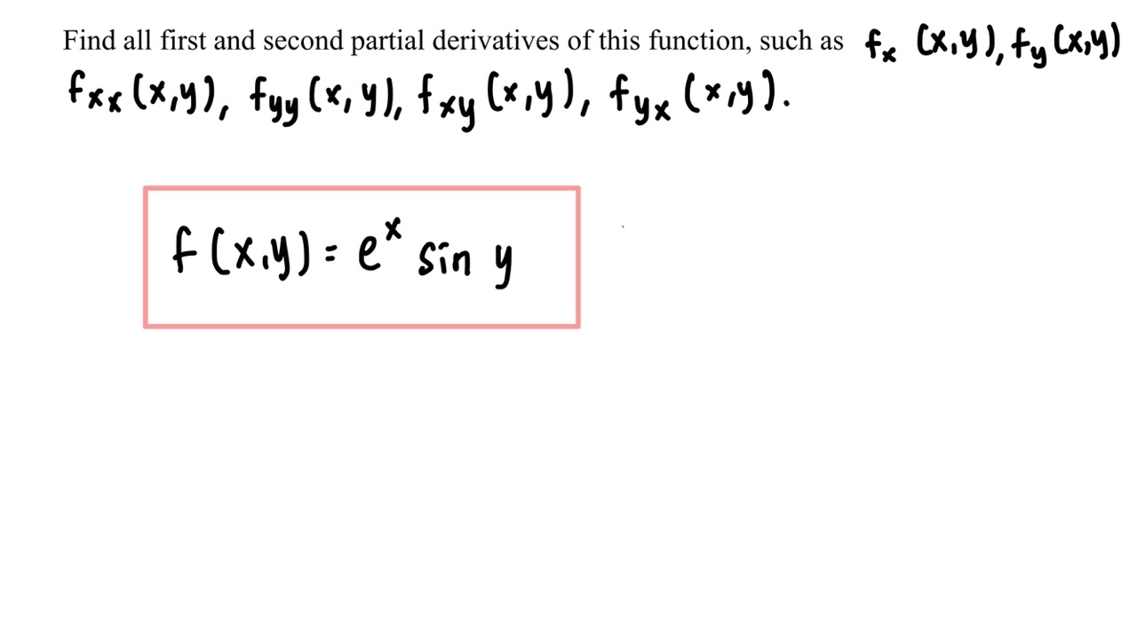 Solved 4. ﻿Find all first and second partial derivatives of | Chegg.com