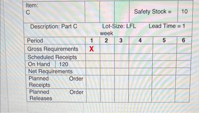 Solved Given the following information, determine the value | Chegg.com