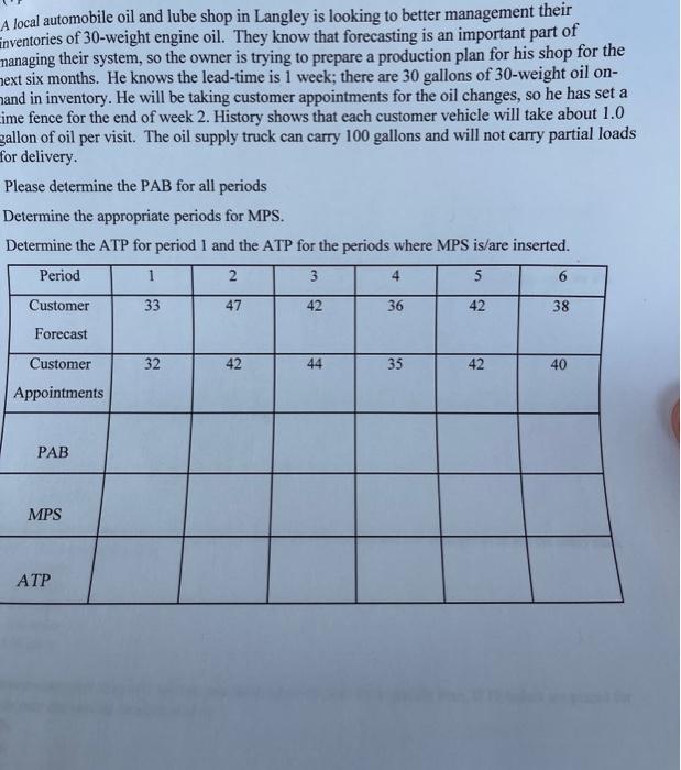 Solved A local automobile oil and lube shop in Langley is | Chegg.com