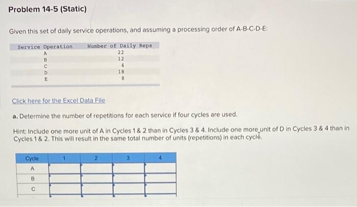 Solved Problem 14-5 (Static) Given this set of daily service | Chegg.com