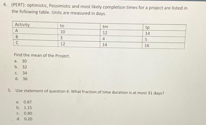 Solved 4. (PERT): optimistic, Pessimistic and most likely | Chegg.com