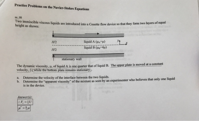 Solved Practice Problems on the Navier-Stokes Equations | Chegg.com