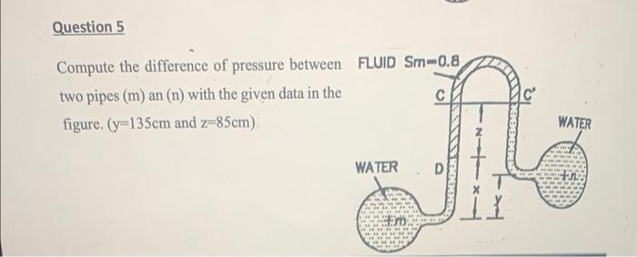 Solved Compute the difference of pressure between two pipes | Chegg.com