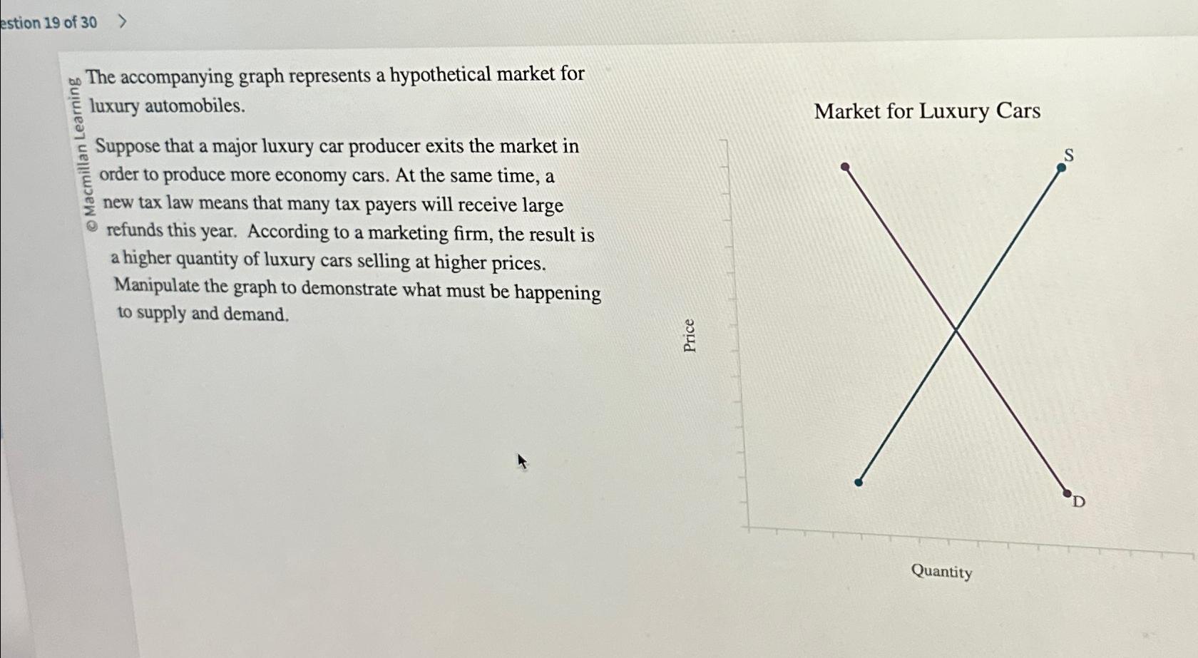 Solved estion 19 ﻿of 30The accompanying graph represents a | Chegg.com