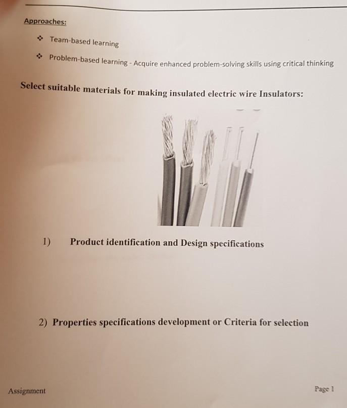 Solved Approaches: • Team-based learning Problem-based | Chegg.com