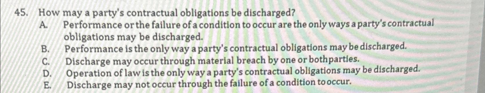 Solved How may a party's contractual obligations be | Chegg.com