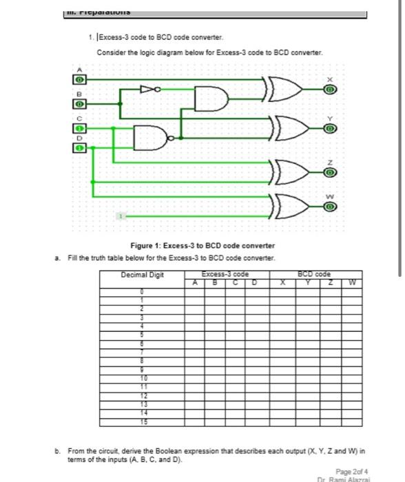 Solved Ι. ΓΙμαι αυτο Excess-3 code to BCD code converter | Chegg.com