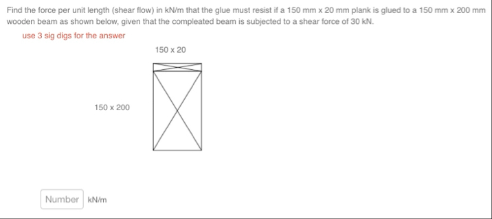 Solved Find the force per unit length (shear flow) ﻿in kNm | Chegg.com
