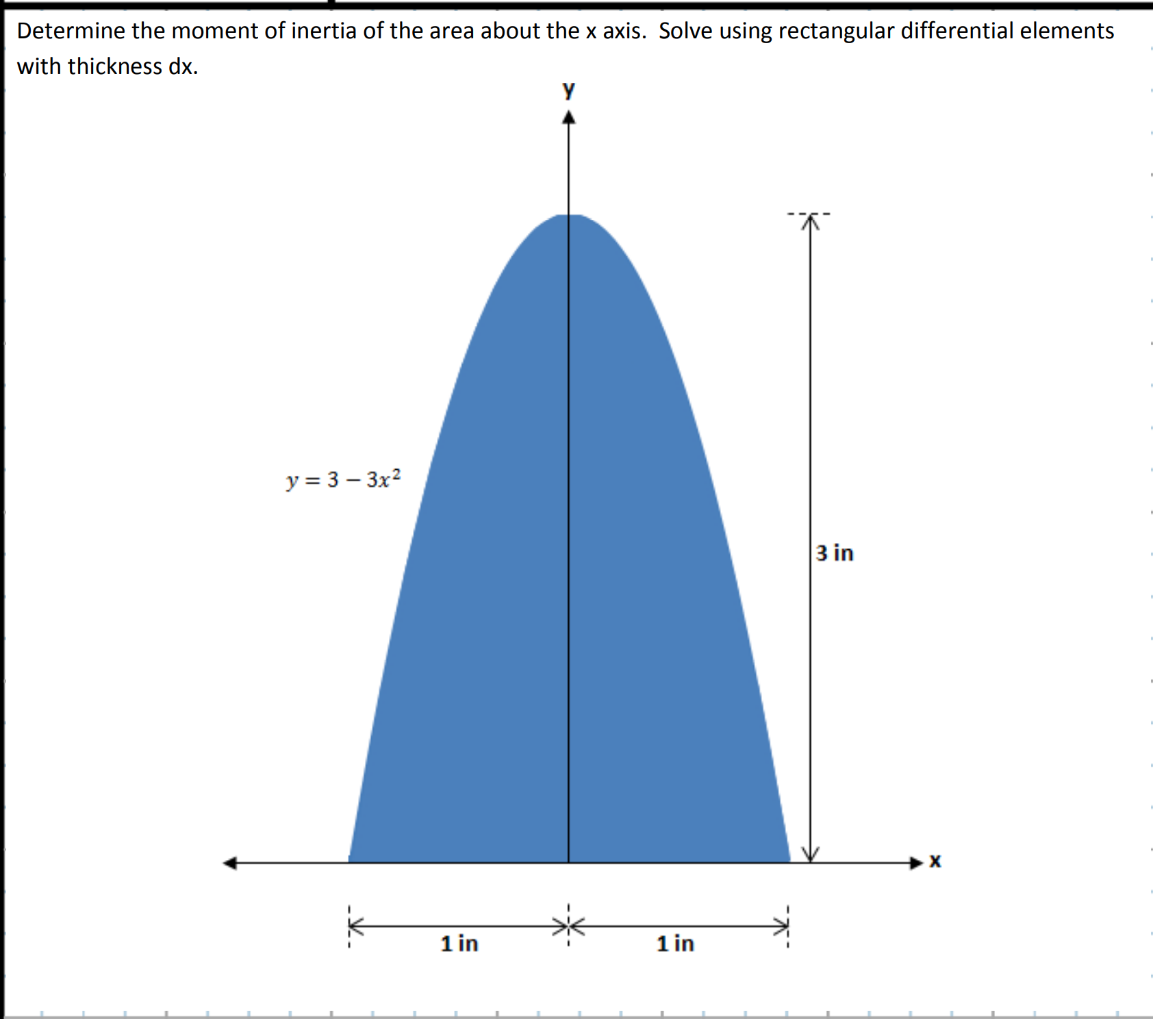 Solved by an EXPERT 1. ﻿Determine the moment of inertia of the area about | Chegg.com