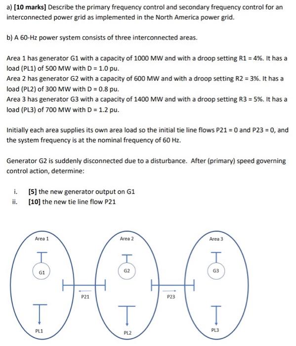 Solved a) [10 marks] Describe the primary frequency control | Chegg.com