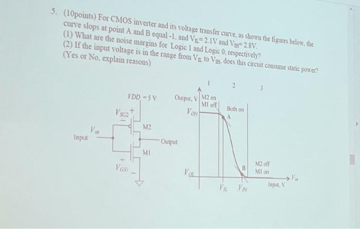 Solved 5. (10points) For CMOS inverter and its voltage | Chegg.com