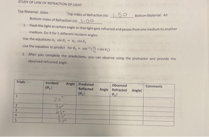 Solved STUDY OF LAW OF REFRACTION OF LIGHT Bottom Material: | Chegg.com