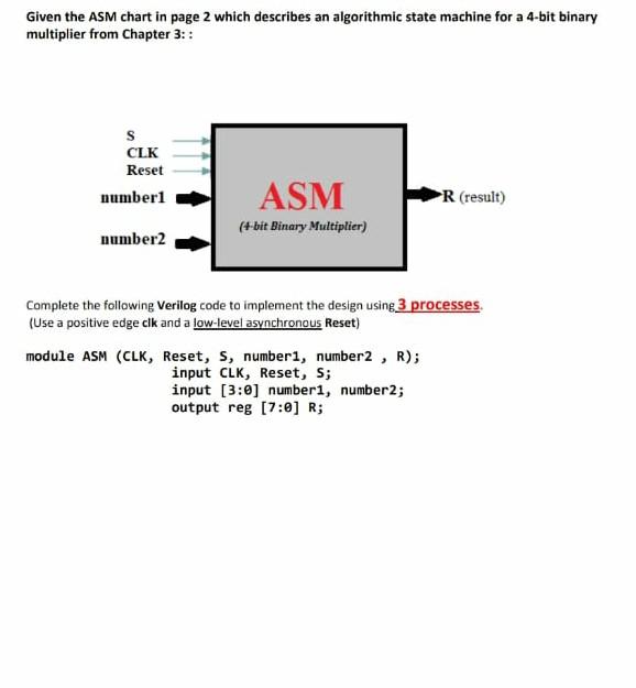 Solved Given the ASM chart in page 2 which describes an | Chegg.com