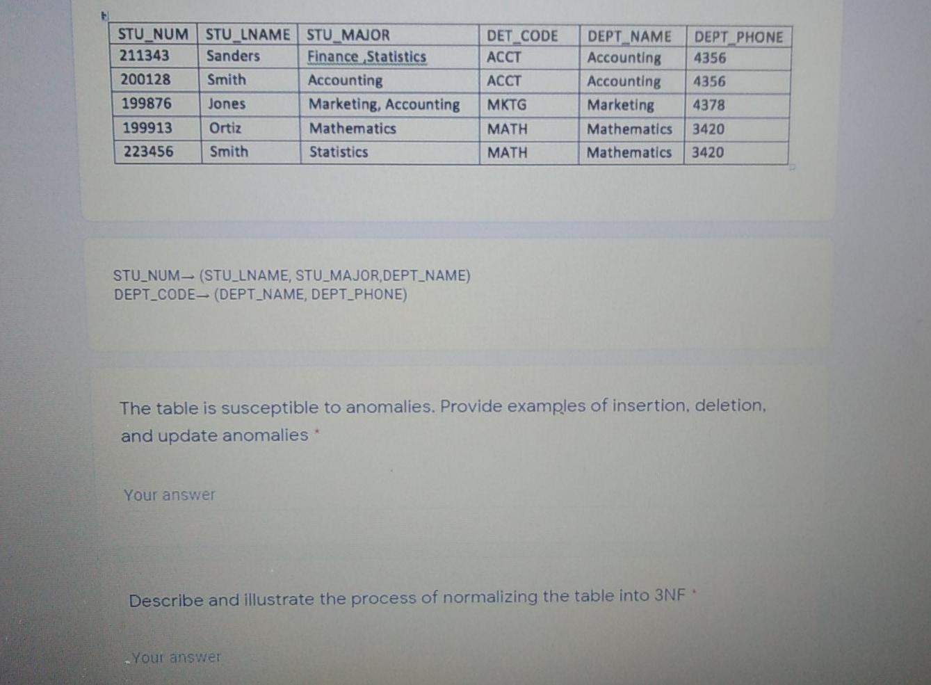 Solved STU_NUM STU_LNAME STU_MAJOR 211343 Sanders Finance | Chegg.com