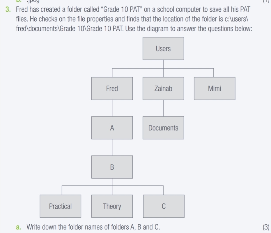 Solved Fred has created a folder called "Grade 10 ﻿PAT" on a | Chegg.com