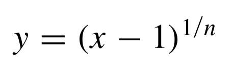 Solved Sketch the graph of the equation for n = 1, 3, and 5 | Chegg.com
