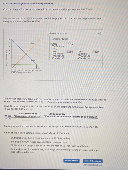 Solved Attempts Keep the Highest / 2 4. Sectoral shifts, | Chegg.com
