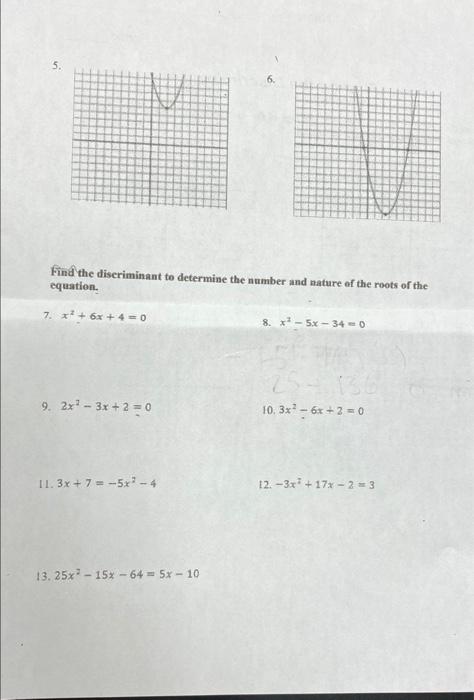 Solved Name Porod Finding the Discriminant Given the graph | Chegg.com