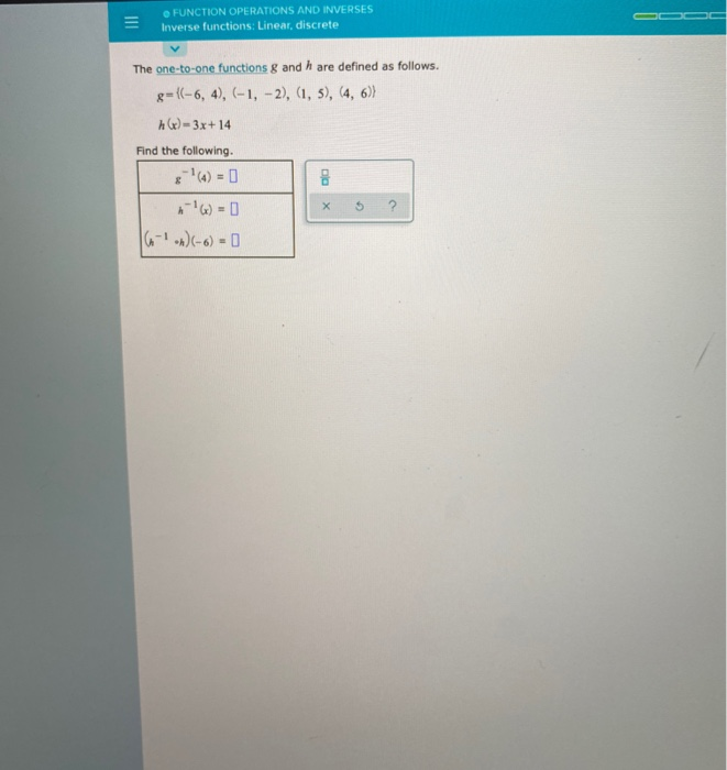 Solved = FUNCTION OPERATIONS AND INVERSES Inverse functions: | Chegg.com