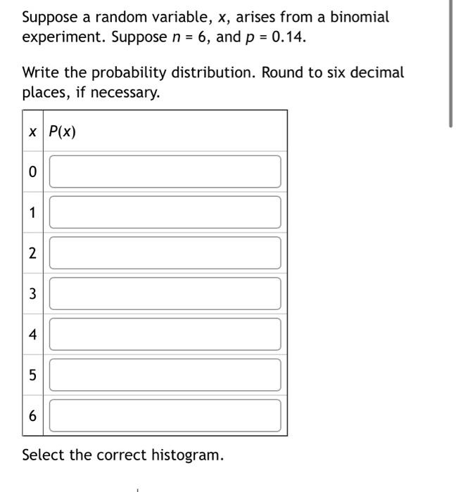 Solved Suppose A Random Variable X Arises From A Binomial