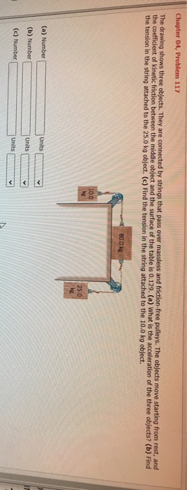 Solved Chapter 04, Problem 112 The drawing shows three | Chegg.com