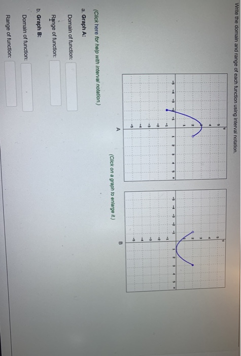 Solved Find the domain of each function using interval | Chegg.com