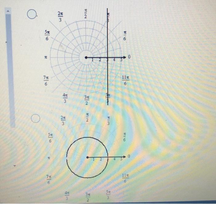 Solved Graph the polar equation r=3.Find each quotient and | Chegg.com
