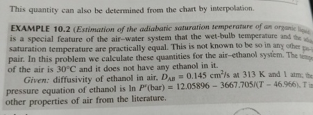 This quantity can also be determined from the chart | Chegg.com