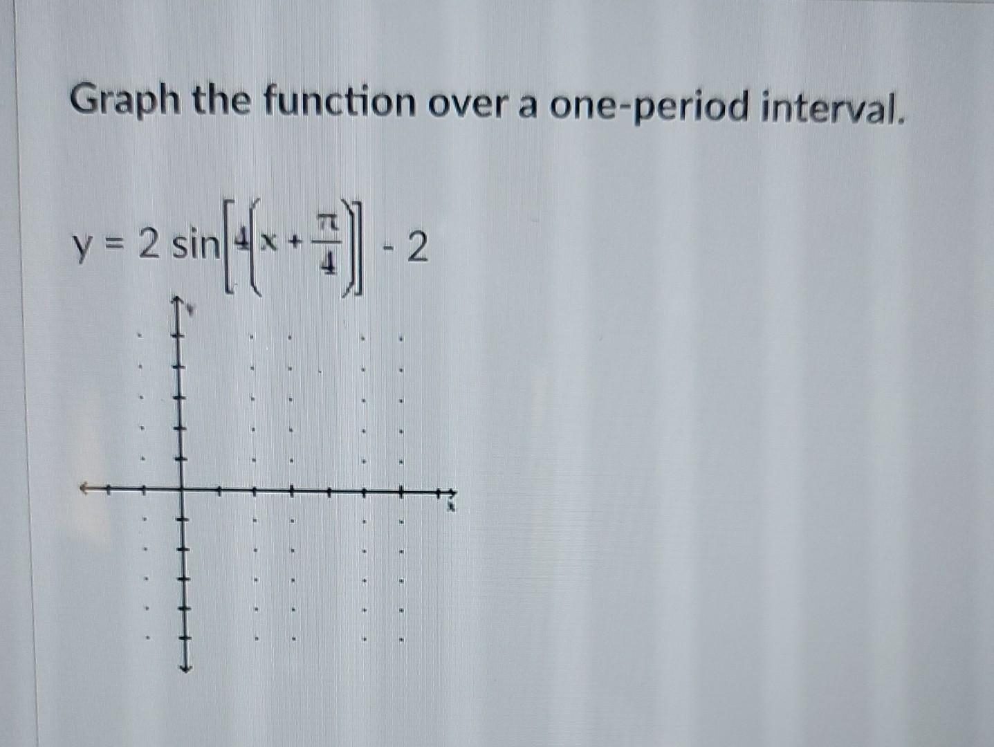 Solved Graph the function over a one-period interval. y = 2 | Chegg.com