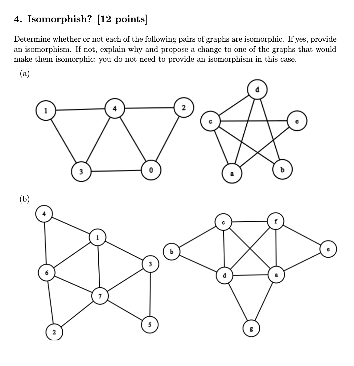 Solved Determine whether or not each of the following pairs | Chegg.com
