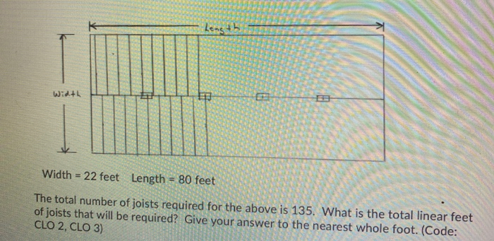 Solved E Width = 22 feet Length = 80 feet The total number | Chegg.com