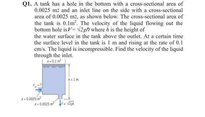 Solved Q1. A tank has a hole in the bottom with a | Chegg.com