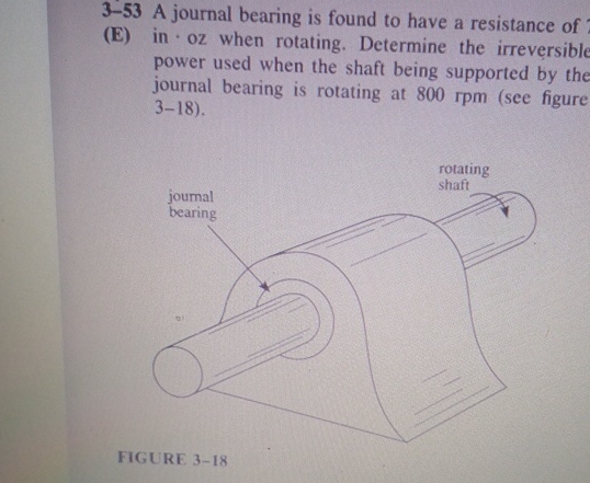 Solved 3-53 ﻿A journal bearing is found to have a resistance | Chegg.com