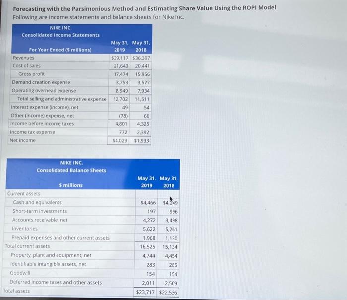 Forecasting with the Parsimonious Method and | Chegg.com
